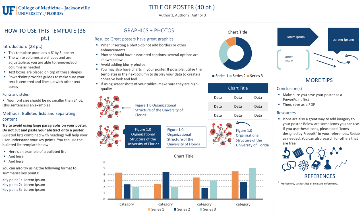 Research Poster Template Uf Howtotieabowonabag